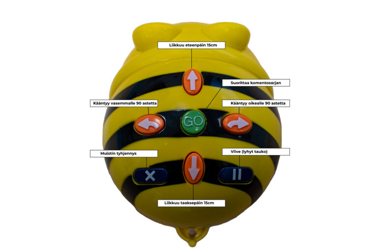 Bee-Bot ja Blue-Bot - Digi-ihana vaka ja esiopetus